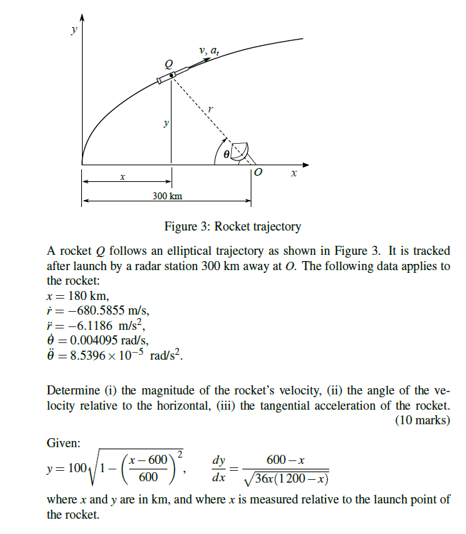 Solved у v, a X 300 km Figure 3: Rocket trajectory A rocket | Chegg.com