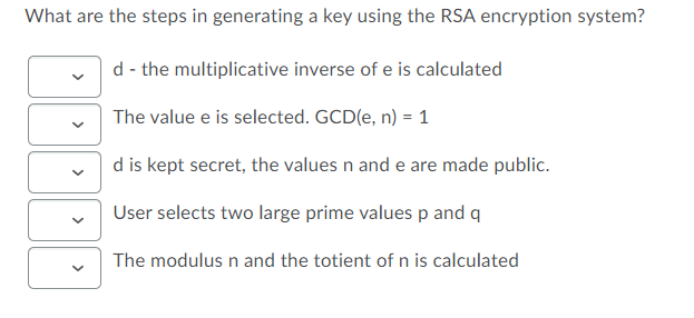 Solved What are the steps in generating a key using the RSA | Chegg.com