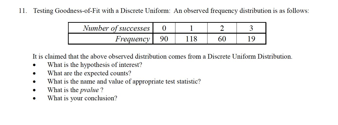 Solved 11. Testing Goodness-of-Fit with a Discrete Uniform: | Chegg.com