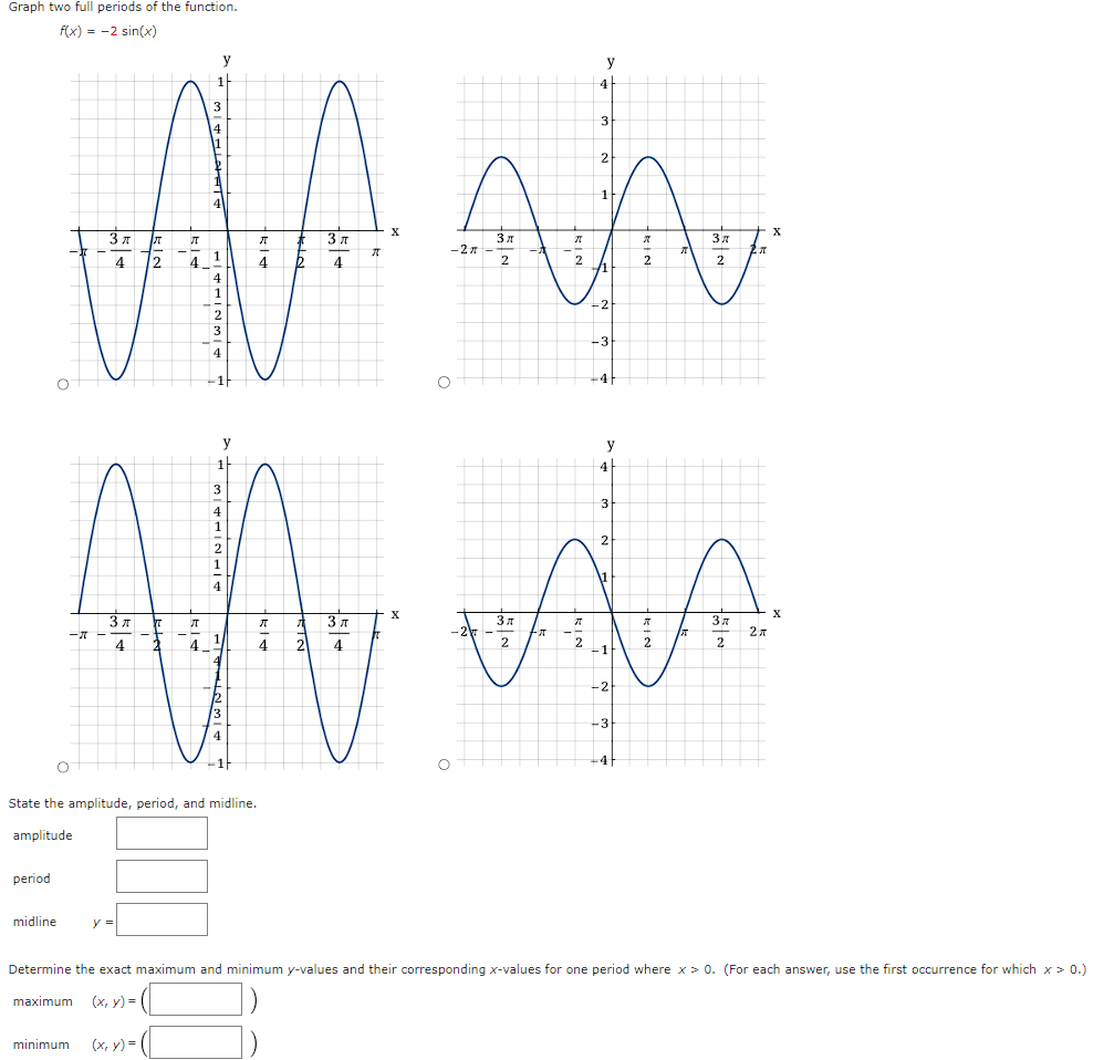 Solved Graph two full periods of the | Chegg.com
