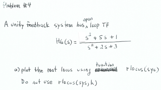 Solved Problem #4 open A unity feedback system hus, loop TF | Chegg.com