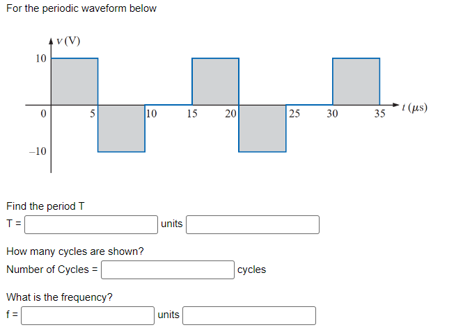 Solved For the periodic waveform below Find the period T How | Chegg.com