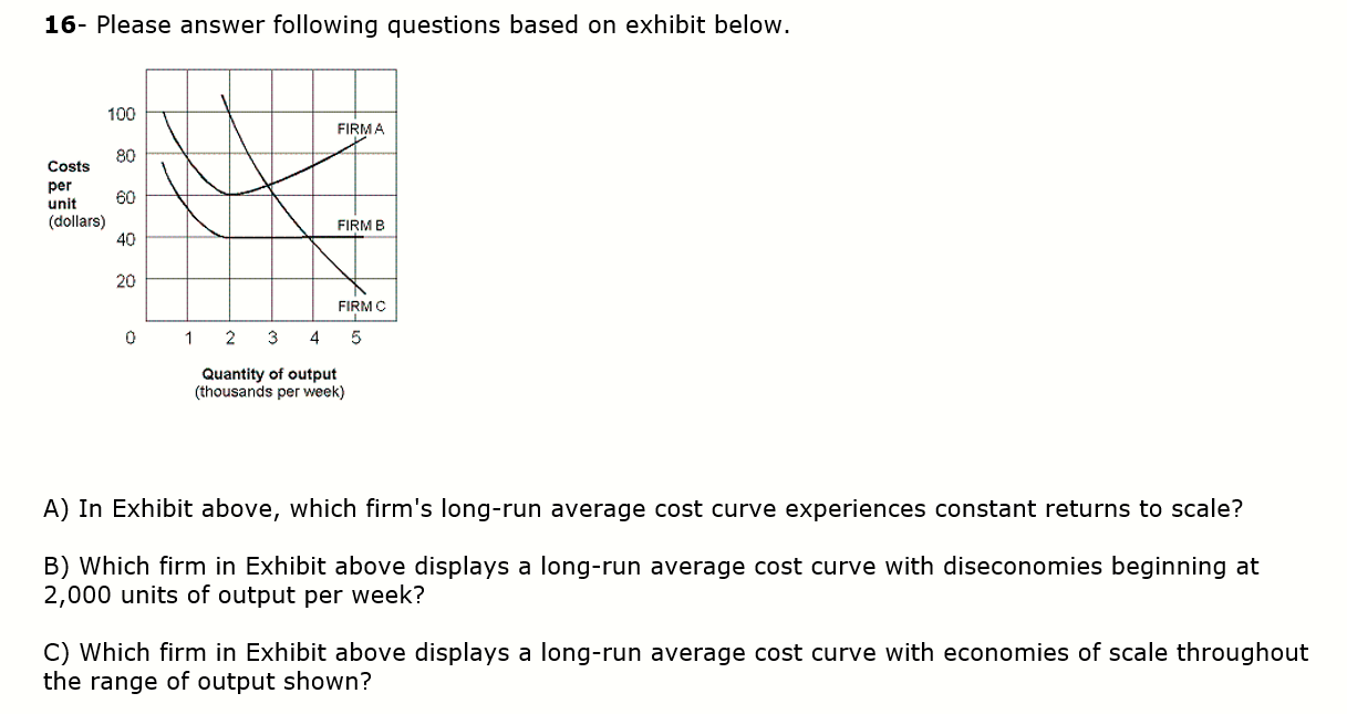 Solved 16- Please answer following questions based on | Chegg.com