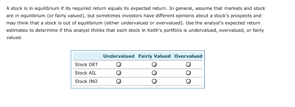 Solved Stock Beta Standard Deviation Expected Return DET 0.7 | Chegg.com