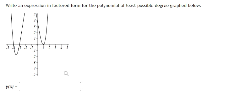 Solved Write an expression in factored form for the | Chegg.com