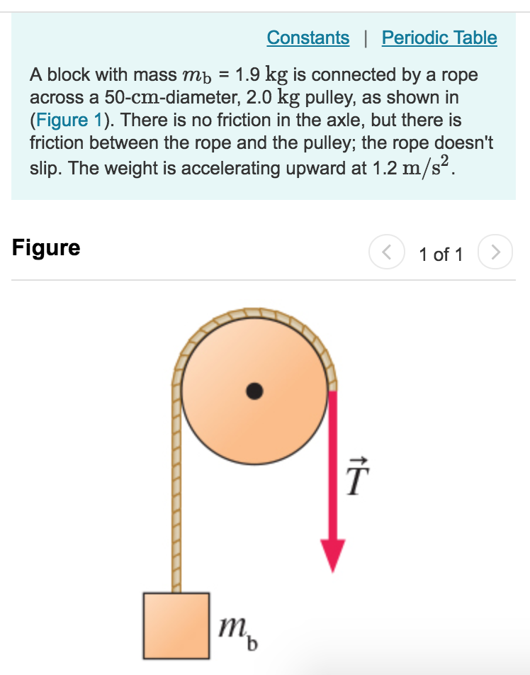 Solved Constants | Periodic Table A block with mass mb 1.9 | Chegg.com