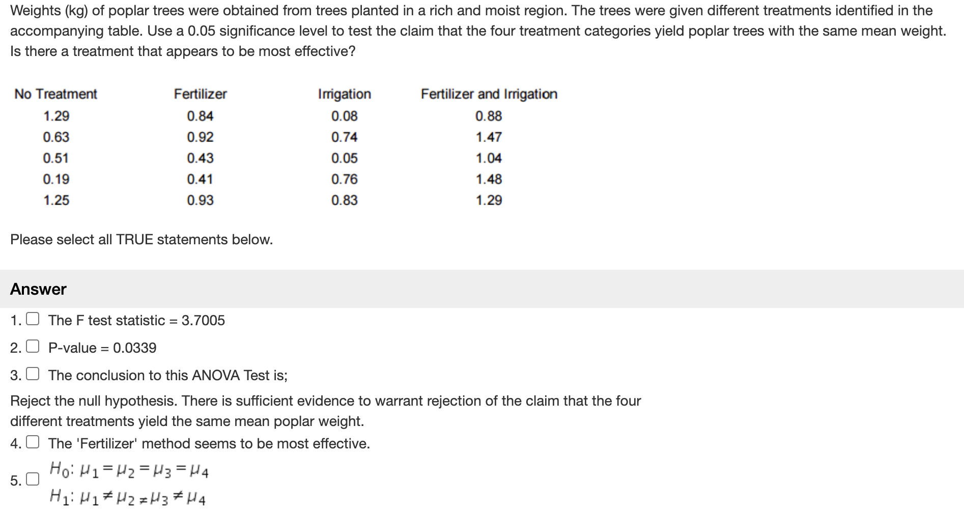 Solved Weights (kg) of poplar trees were obtained from trees | Chegg.com