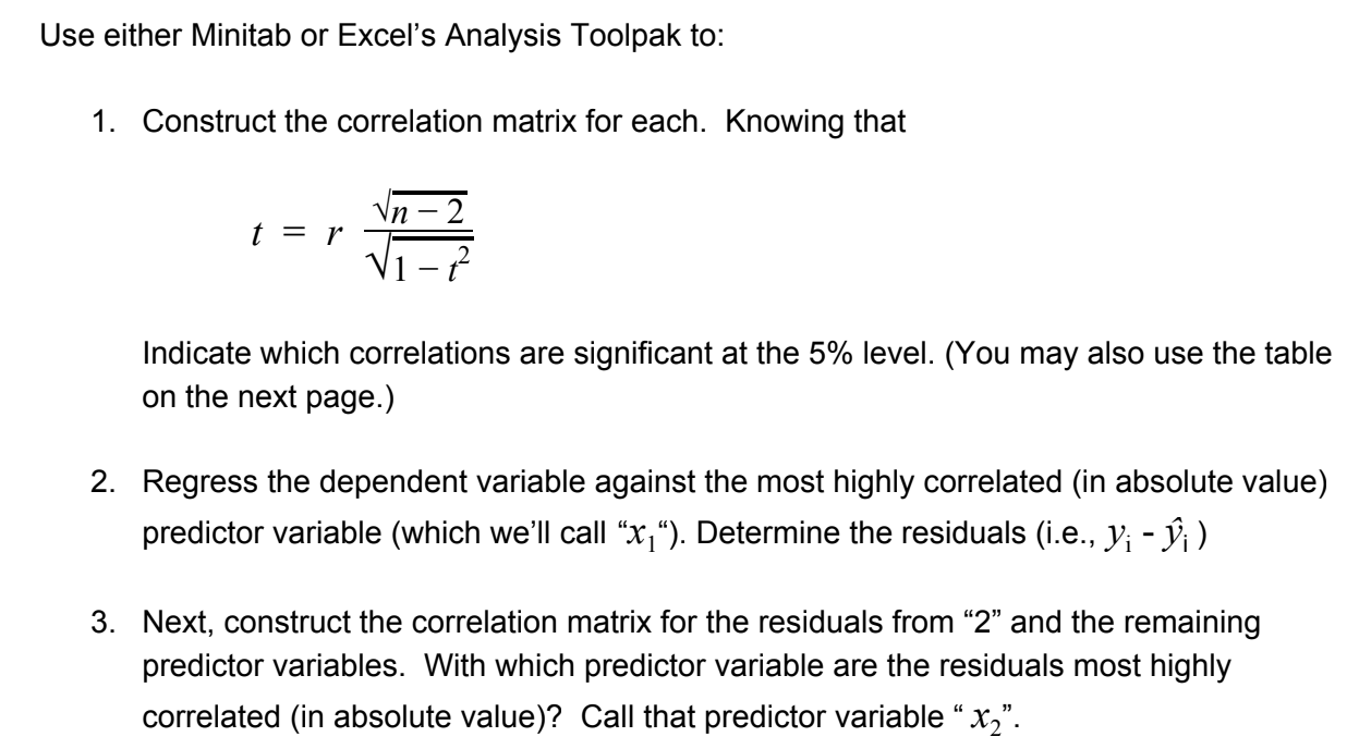 Use either Minitab or Excel's Analysis Toolpak to: 1. | Chegg.com