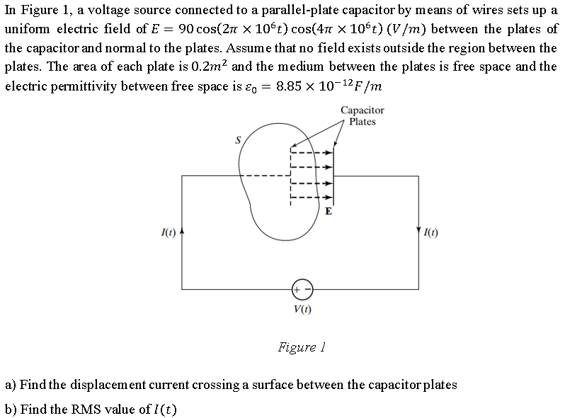 Solved In Figure 1, a voltage source connected to a | Chegg.com