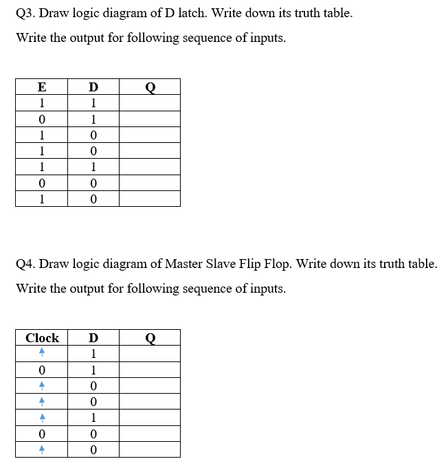 Solved Q3. Draw logic diagram of D latch. Write down its | Chegg.com