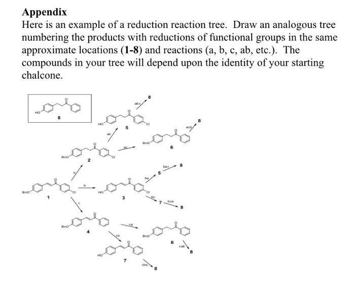 Appendix Here is an example of a reduction reaction | Chegg.com