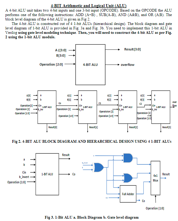 Solved please include: 1. the complete 4-bit CPU Verilog | Chegg.com | Chegg.com