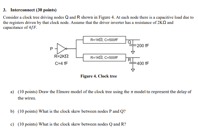 Solved Interconnect ( 30 ﻿points)Consider a clock tree | Chegg.com