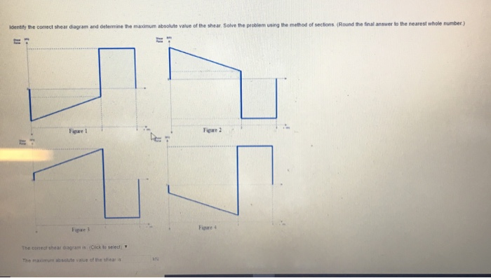 Solved Consider the beam and loading shown. Given, P= 42 kN | Chegg.com