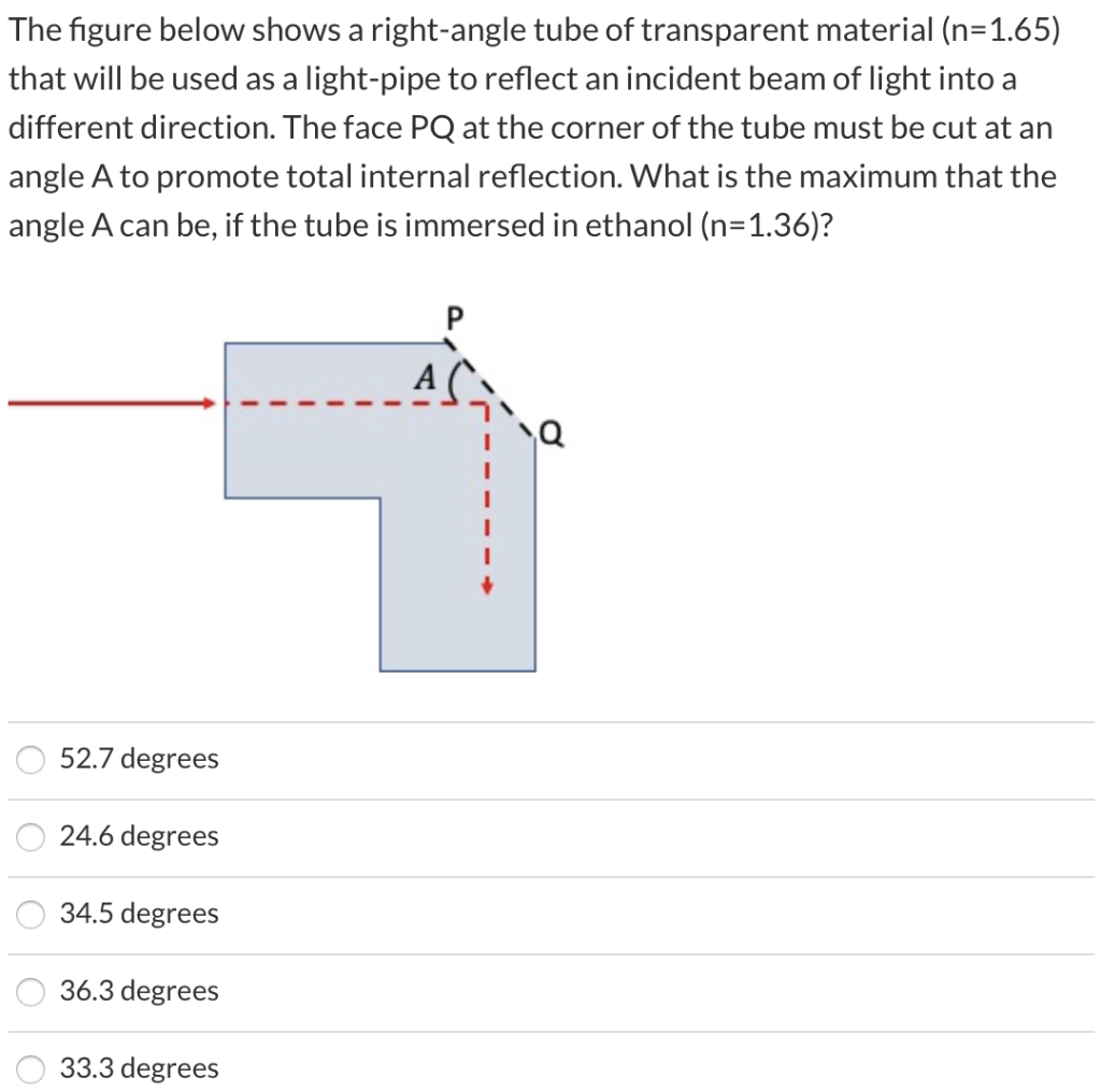 Solved The figure below shows a right-angle tube of | Chegg.com
