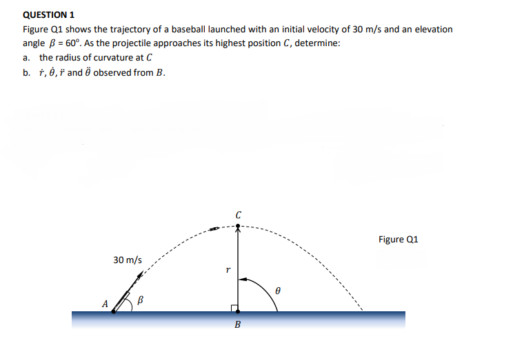 Solved QUESTION 1 Figure Q1 shows the trajectory of a | Chegg.com