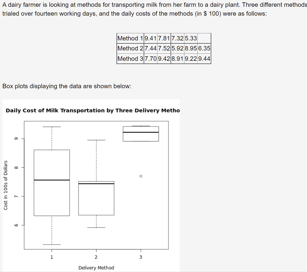 Solved A dairy farmer is looking at methods for transporting | Chegg.com