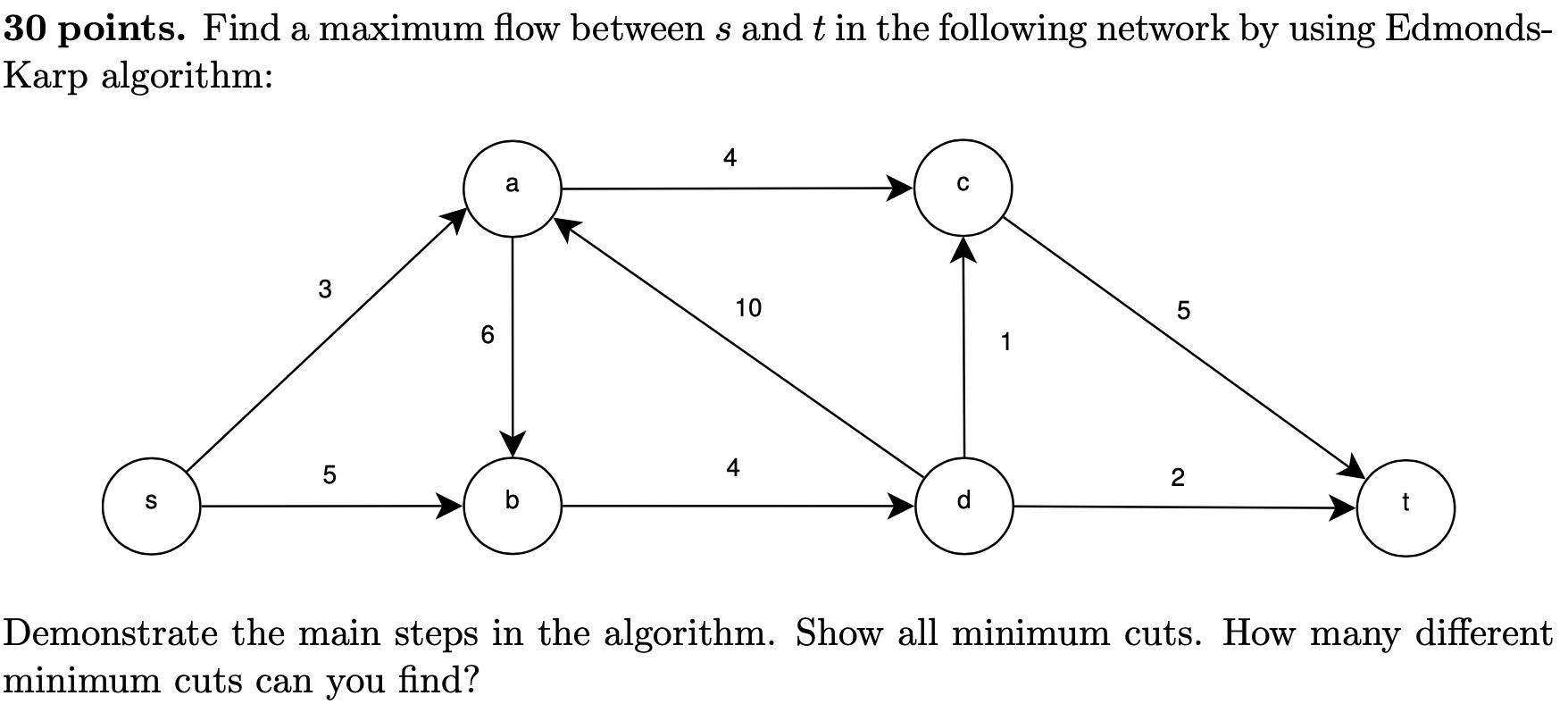 Solved S 30 points. Find a maximum flow between s and t in | Chegg.com
