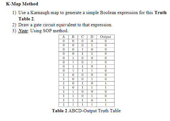 Solved K Map Method 1 Use A Karnaugh Map To Generate A 