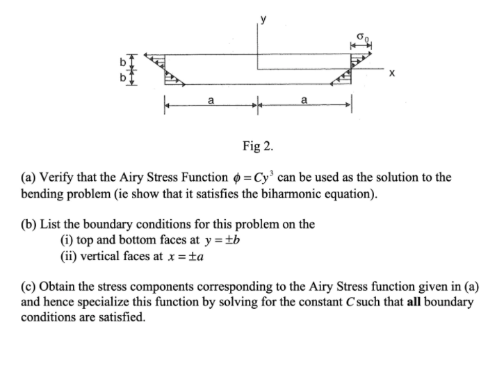 Solved y a a Fig 2. (a) Verify that the Airy Stress Function | Chegg.com