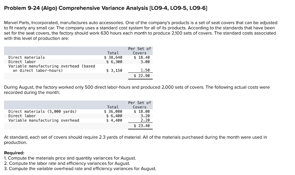 Solved Problem 9-24 (Algo) Comprehensive Variance Analysis | Chegg.com