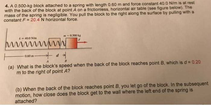 Solved 4. A 0.500-kg block attached to a spring with length | Chegg.com
