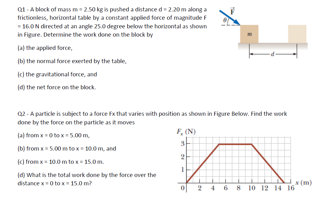Solved Q1 - ﻿A block of mass m=2.50kg ﻿is pushed a distance | Chegg.com