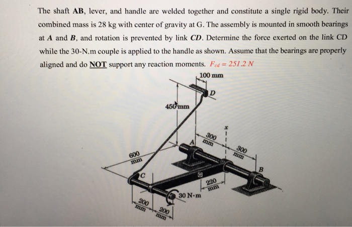 Solved The shaft AB, lever, and handle are welded together | Chegg.com