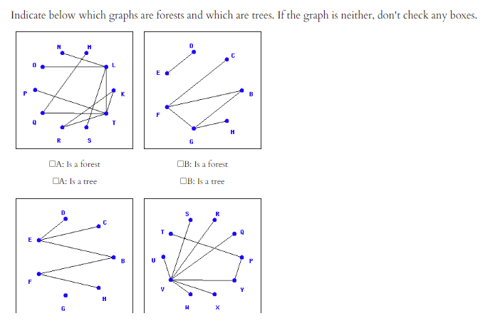 Solved Indicate below which graphs are forests and which are | Chegg.com