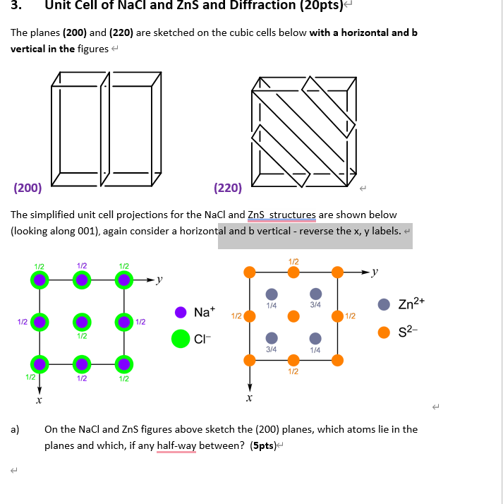 3. Unit Cell of NaCl and ZnS and Diffraction (20pts) | Chegg.com