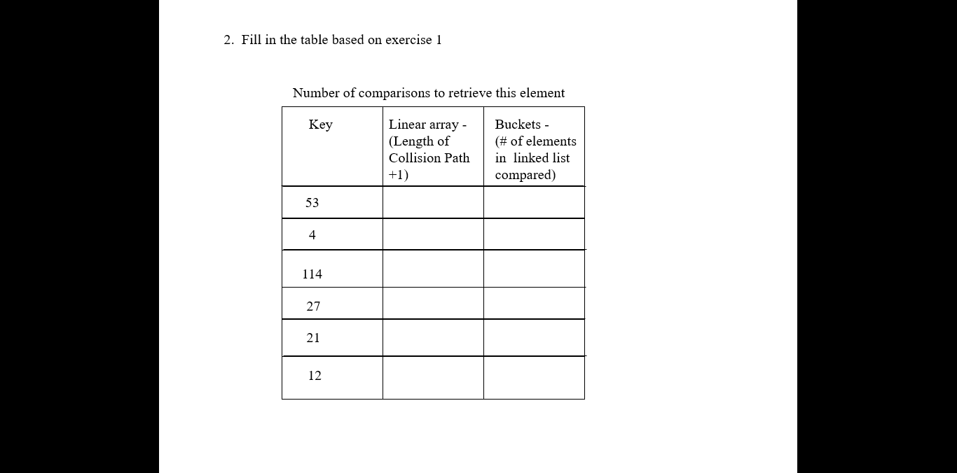 Solved Hashing Lab 1. Given the following key values, show | Chegg.com