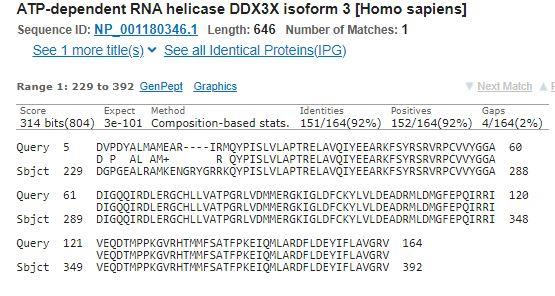 ATP-dependent RNA helicase DDX3X isoform 3 [Homo | Chegg.com