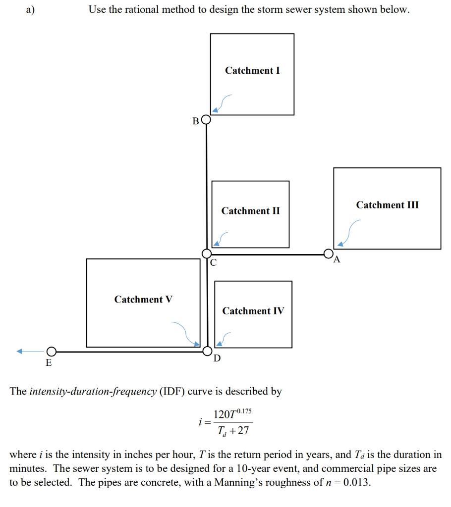 Solved a) Use the rational method to design the storm sewer | Chegg.com