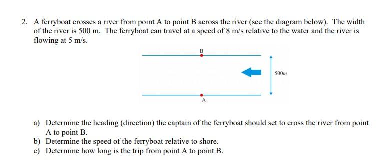 Solved 2. A ferryboat crosses a river from point A to point | Chegg.com