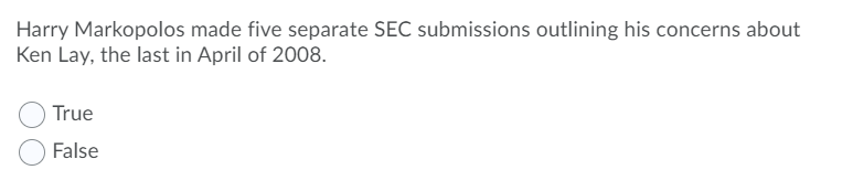 Solved Harry Markopolos made five separate SEC submissions | Chegg.com
