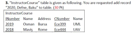 Solved 3. "InstructorCourse" table is given as following. | Chegg.com