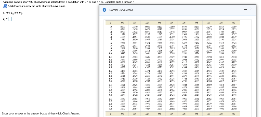 Solved A random sample of n=100 observations is selected | Chegg.com