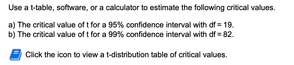 Solved Use a t-table, software, or a calculator to estimate | Chegg.com