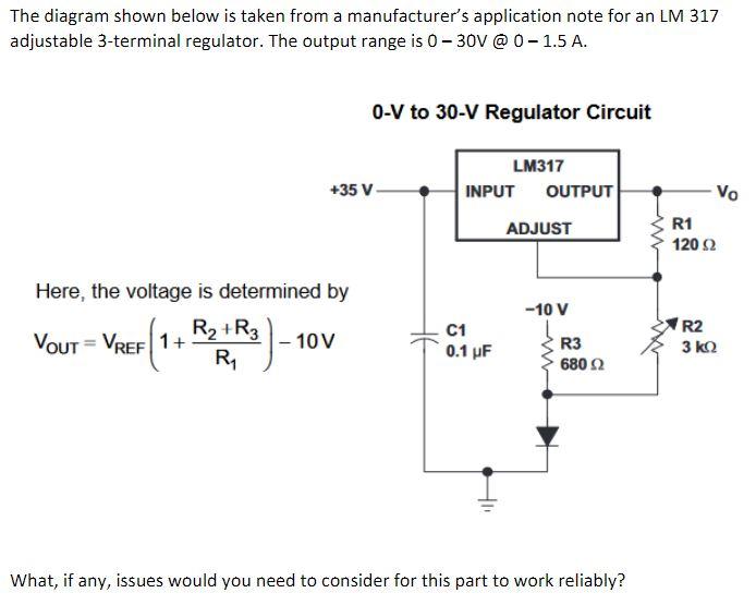 Solved The diagram shown below is taken from a | Chegg.com