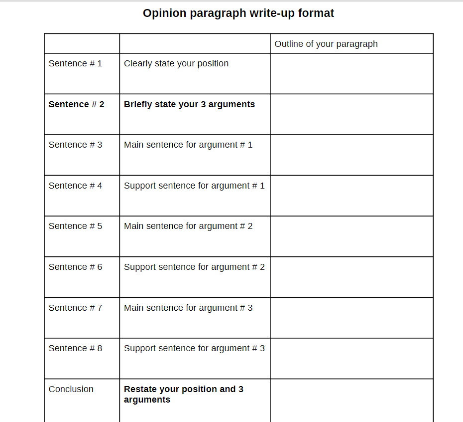 Solved URGENT Using an opinion paragraph format (posted in | Chegg.com
