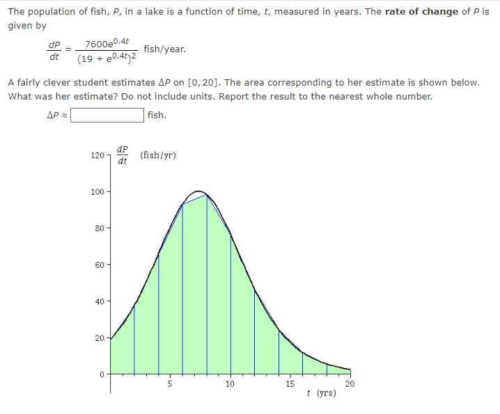 Solved The population of fish, P, ﻿in a lake is a function | Chegg.com