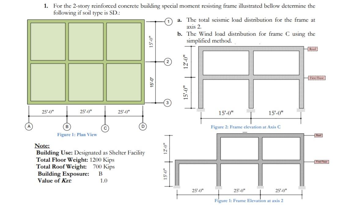 Solved 1. For the 2-story reinforced concrete building | Chegg.com