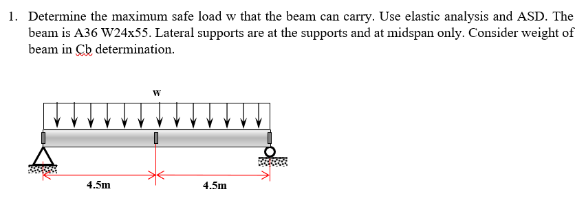 Solved 1. Determine the maximum safe load w that the beam | Chegg.com