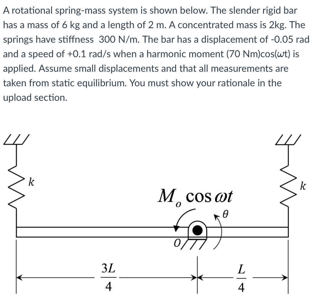 Solved A rotational spring-mass system is shown below. The | Chegg.com
