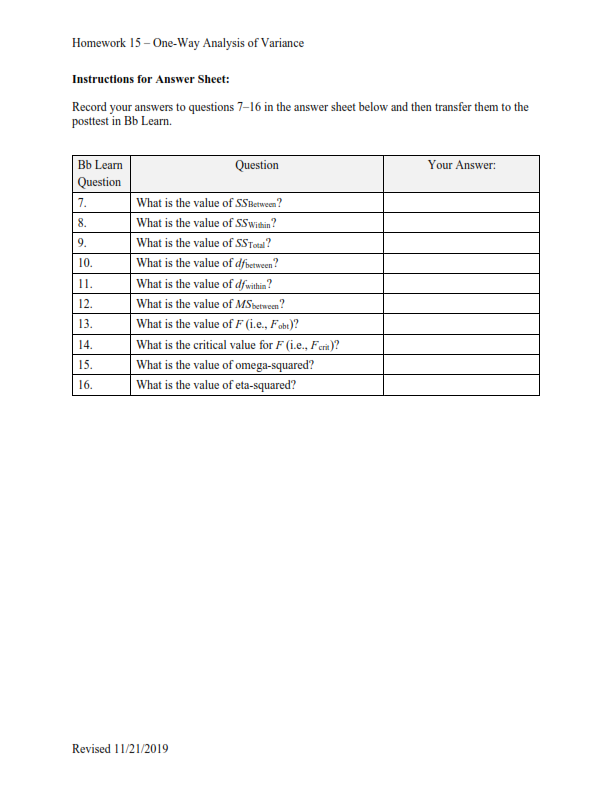 Solved Homework 15 One Way Analysis Of Variance Chegg