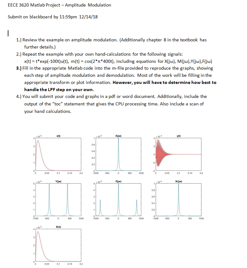 Question | Chegg.com