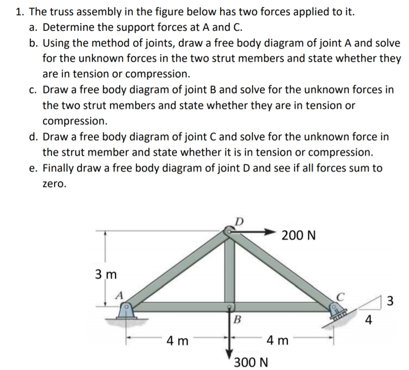 Solved 1. The truss assembly in the figure below has two | Chegg.com