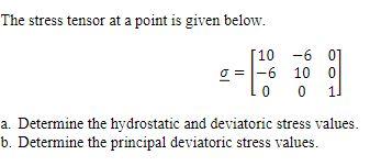 Solved The stress tensor at a point is given below. | Chegg.com