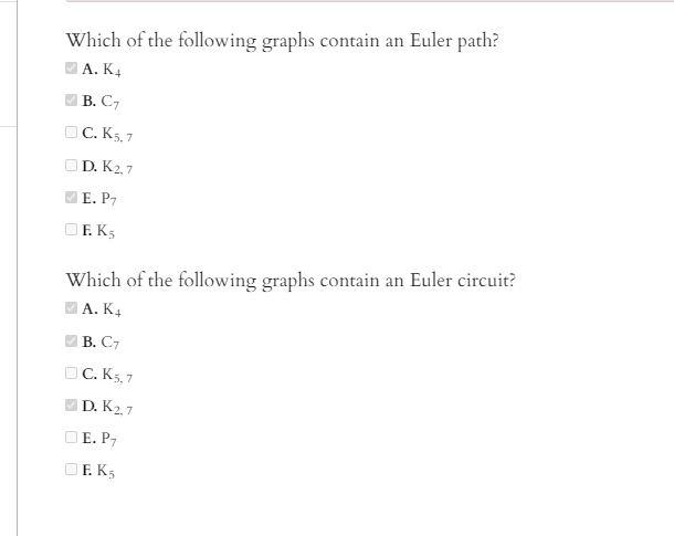 Solved Which of the following graphs contain an Euler path? | Chegg.com