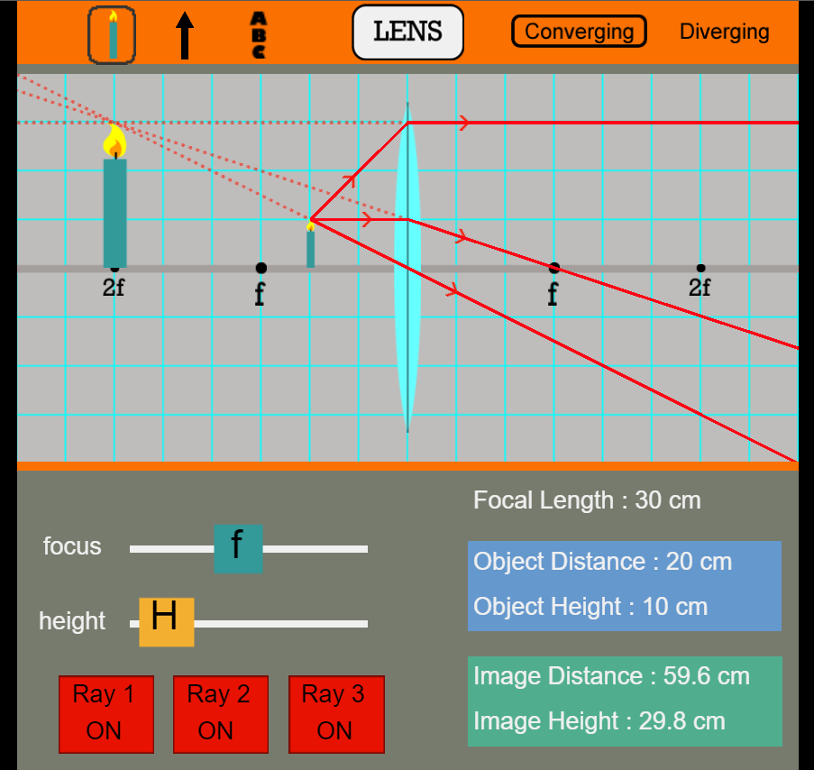 Solved Are the images for 20 cm and 10 cm Real or Virtual? | Chegg.com